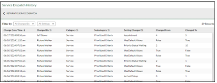 Service Dispatch Configuration Settings