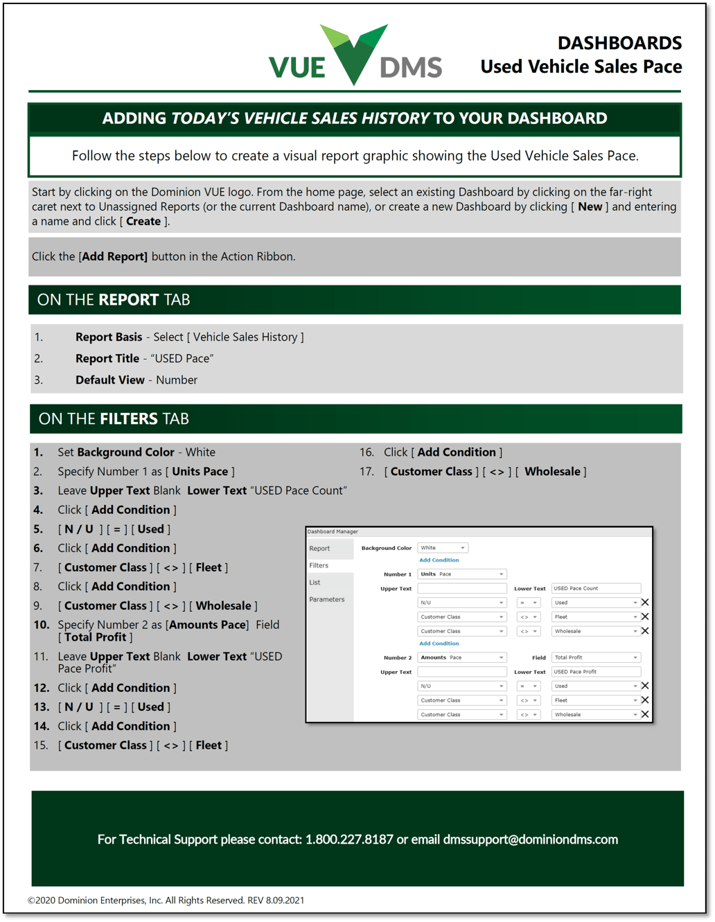 Dashboards - Sales YTD